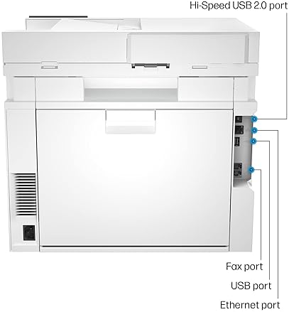 HP Color LaserJet Pro MFP 4301fdw Wireless All-in-One Color ...